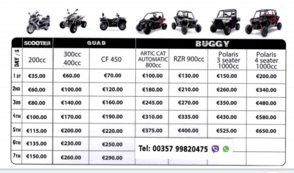 Buggy-Quad-ATV-Motorcycle Rentals | Poseidonos Travel